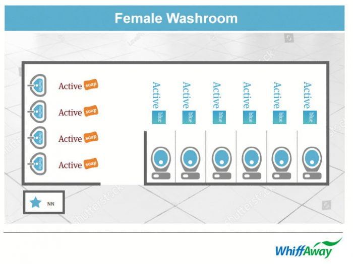 ActiveBlue Dosing Device | Washroom Consumables | Whiffaway