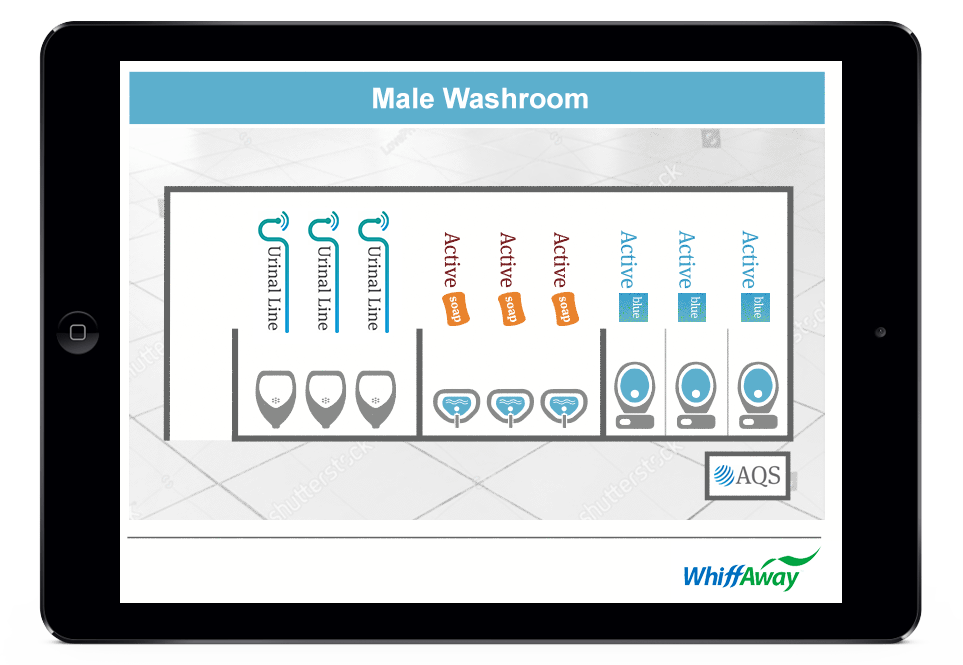 WhiffAway | Conservation & Smart Solutions